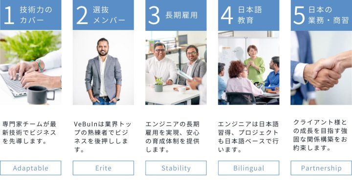 インド高度IT人材の活用｜ VeBuIn
